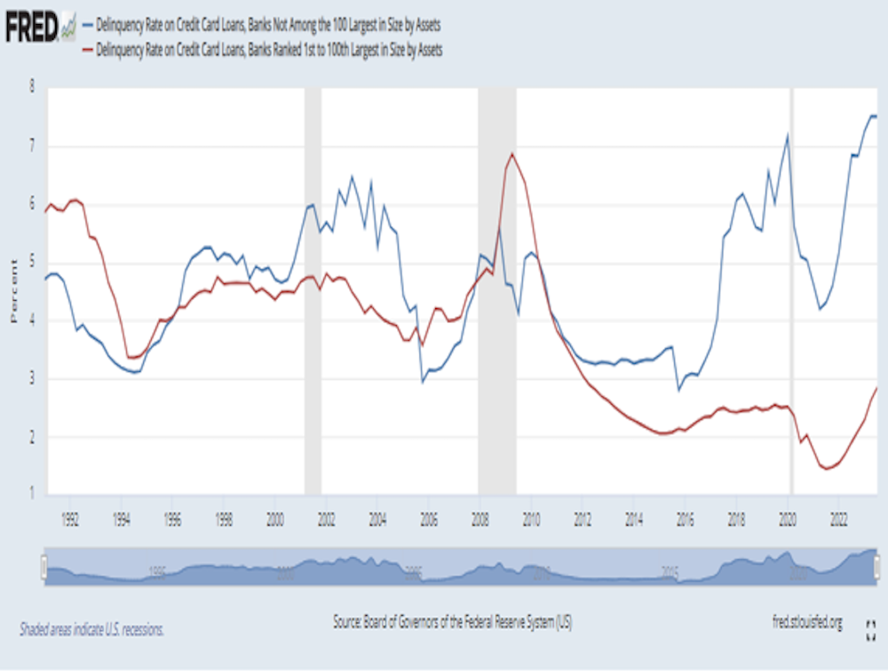 MAC Desk | Quarterly Earnings Preview