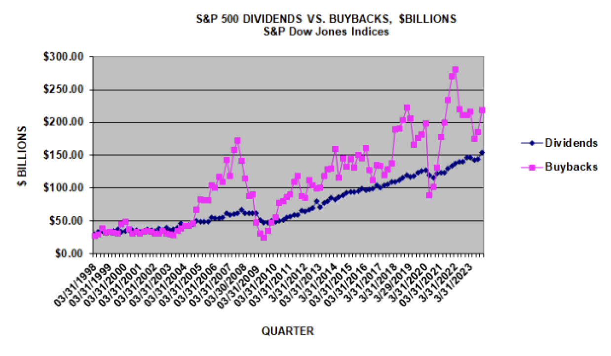 MAC Desk | Quarterly Earnings Preview