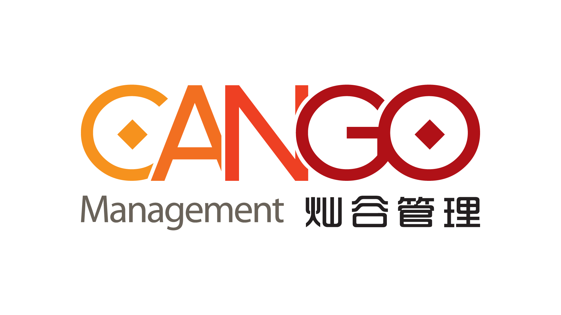 Is Cango Inc – ADR (NYSE: CANG) stock fall a blessing?